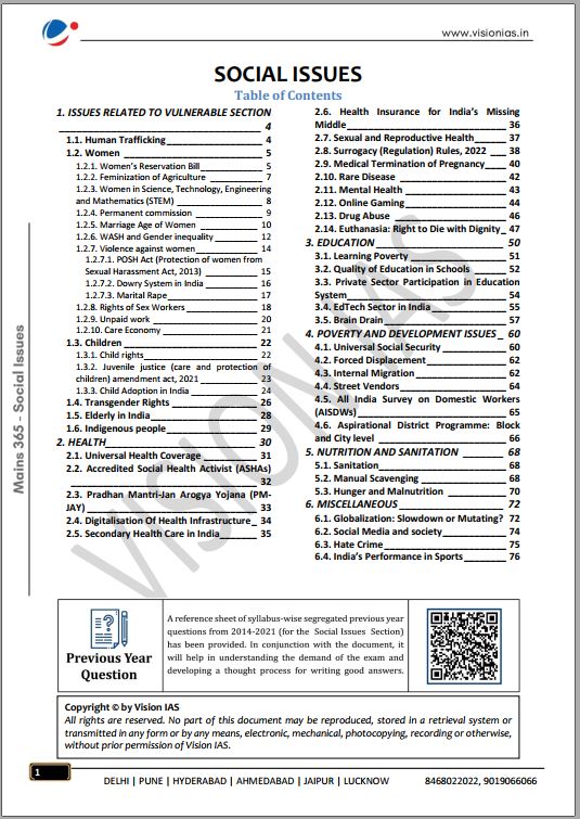 VISION IAS 365 MAINS COMPLETE SET 8 BOOKLETS ENGLISH MEDIUM 2022